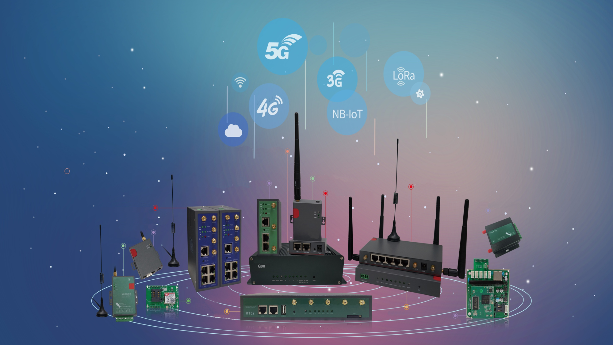 HOMTECS- has been concentrating on providing industrial cellular ...