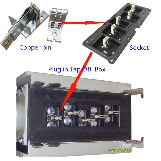 Supply plug stab fingers for Busduct Plug in Tap Off Box Wholesale ...