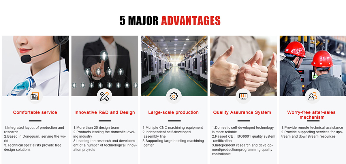 Full Automation CNC Precision Leveler, Four Six Heavy High Precision ...