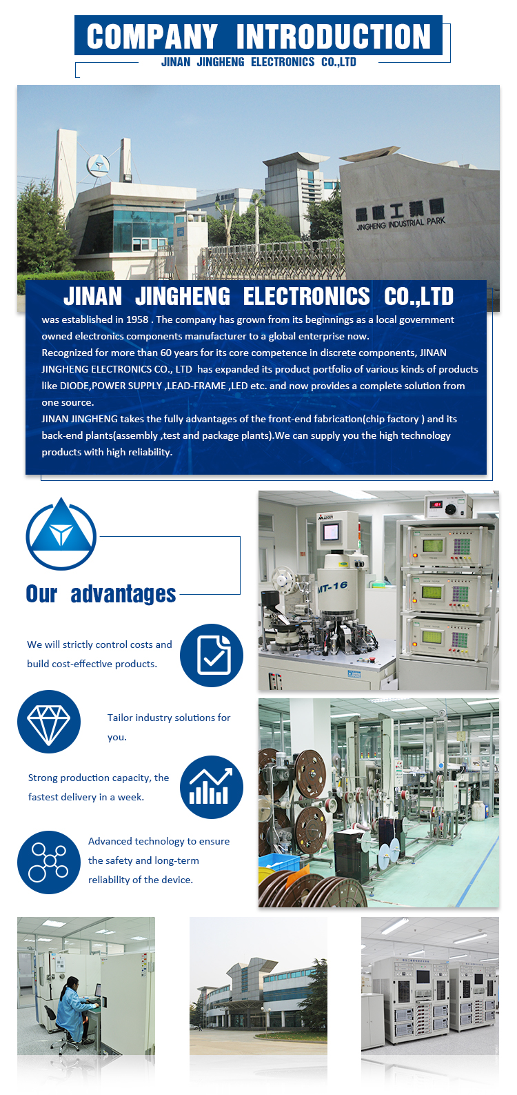 China HER608G High Efficiency Rectifier Diode factory wholesale