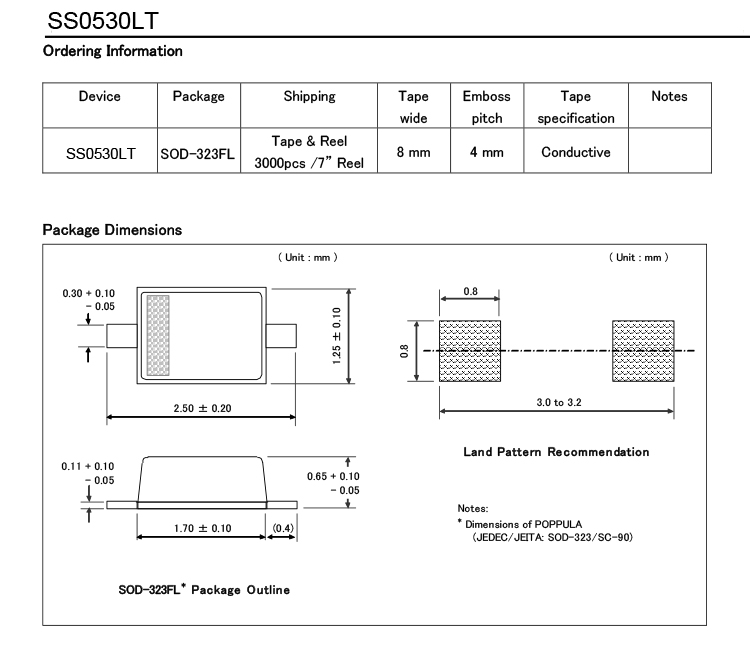 China Low Forward Voltage Drop Schottky Diode wholesale supplier