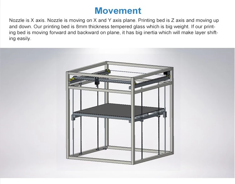 Supply Large build plate 3d printer hotsale FDM model design Factory ...
