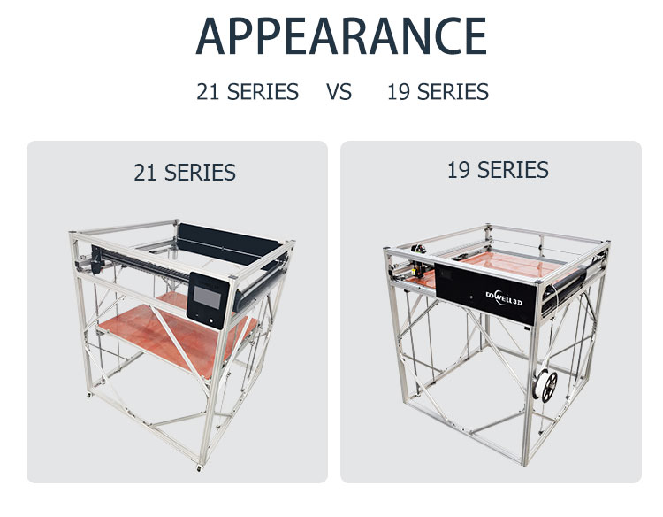 Supply Industrial printing machine large 3d building size 800*800*800MM ...