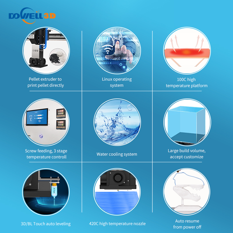 Supply Large Industrial 3D Printing Machine Pellet Extruder Pellet Supply Large Industrial 3D Printing Machine Pellet Extruder Pellet