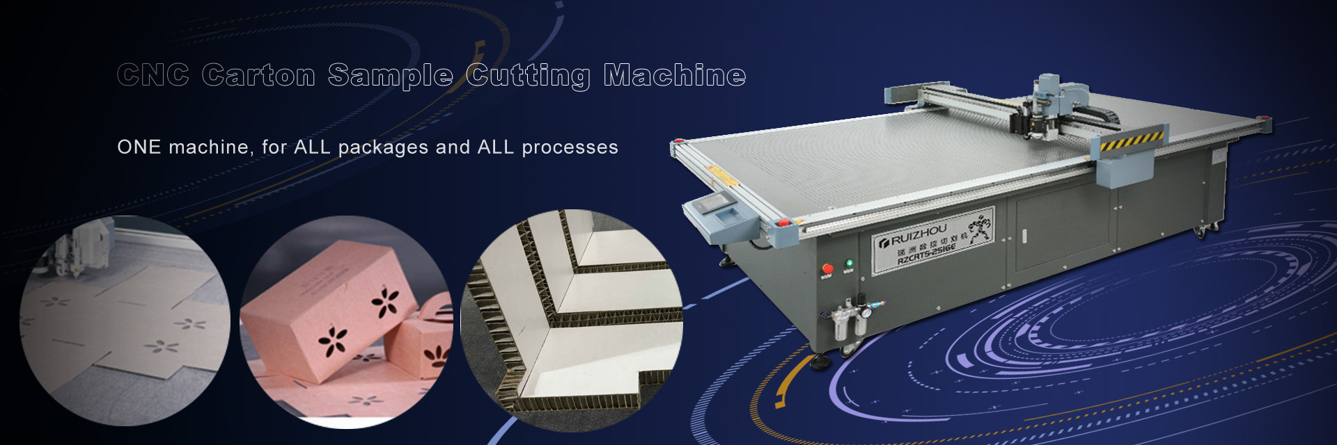 Pattern Cutting Plotter, Apparel Cutting Solution, Shoe and Luggage Cutting Solution Suppliers ...