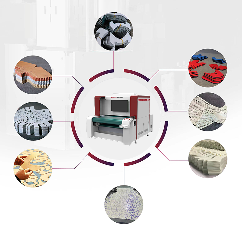 Supply Automatic leather defect detection system Wholesale Factory ... Supply Automatic leather defect detection system Wholesale Factory ...