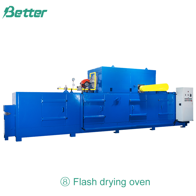 Supply Continuous Pasting Line Wholesale Factory - Better Technology ...