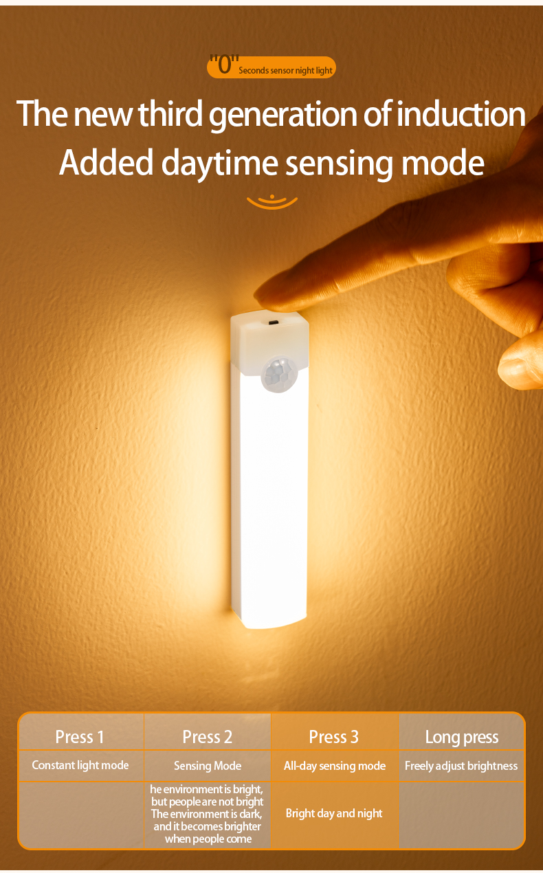 Supply Rechargeable Motion Sensor LED Night Light - Adjustable, No ...