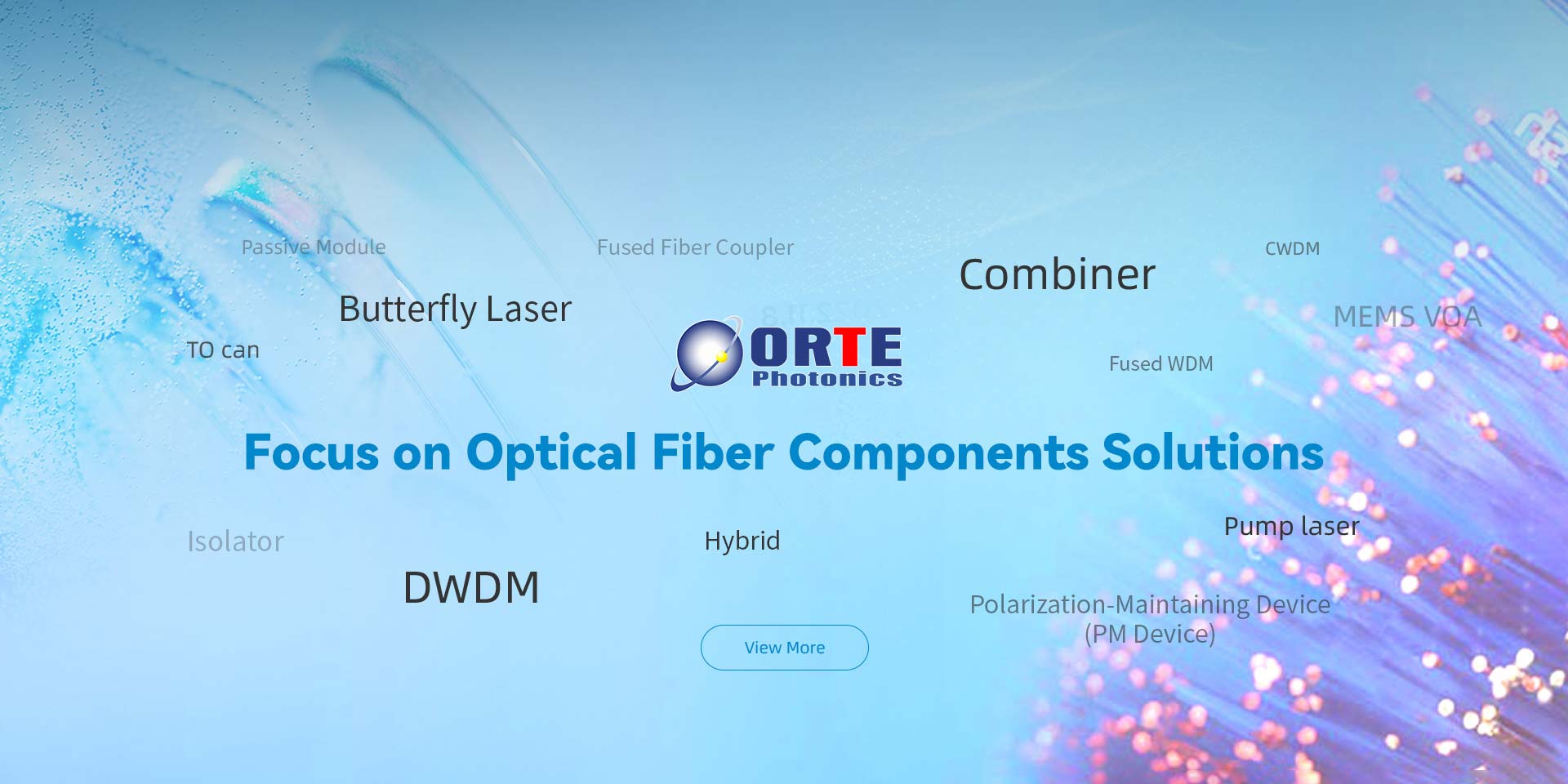 Manufacturer of Fused Optic coupler | WDM & Isolator | DFB Lasers&TO ...