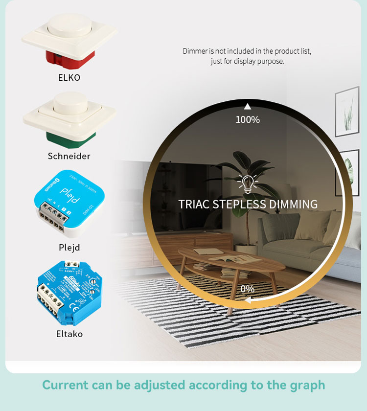 Supply 50mm Round Compact LED Drive Power Supply Wholesale Factory ...