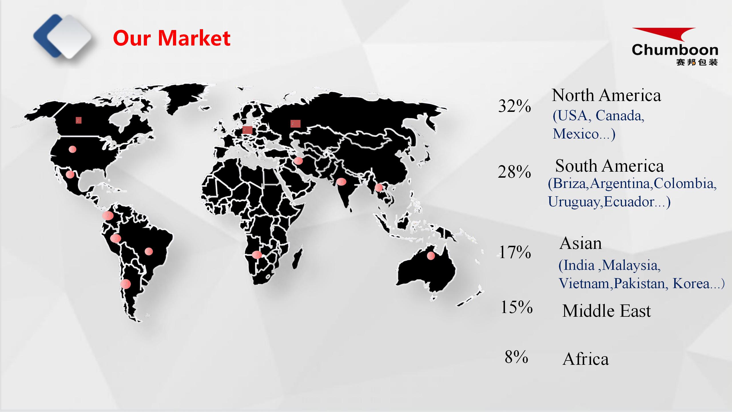 Aerosol Tin Can, Tin Box, Cone And Dome Suppliers - Chumboon Metal ...