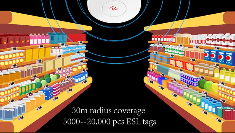 Supply ESL solution introduction Wholesale Factory - YalaTech