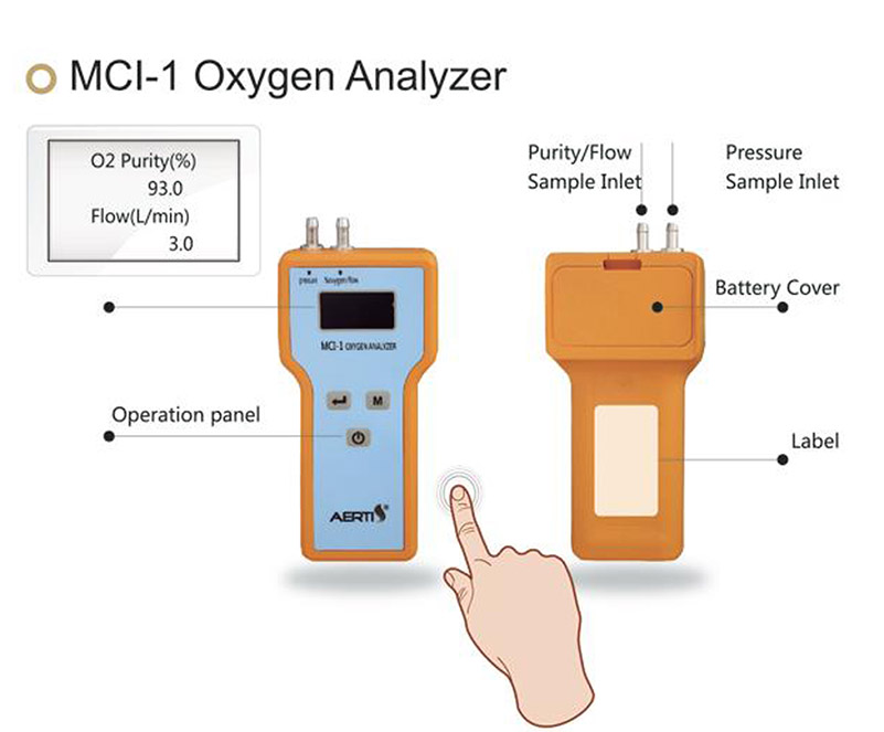 For Oxygen Analyzer The Things You Should Know