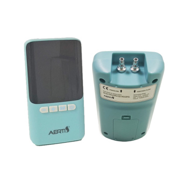 China Oxygen Analyzer Manufacturers