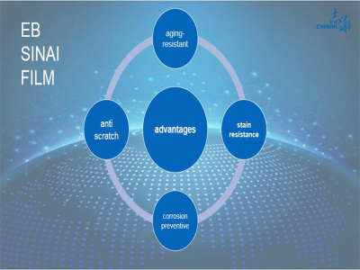 China There is no comparable ceiling grade board for decorative panels ...