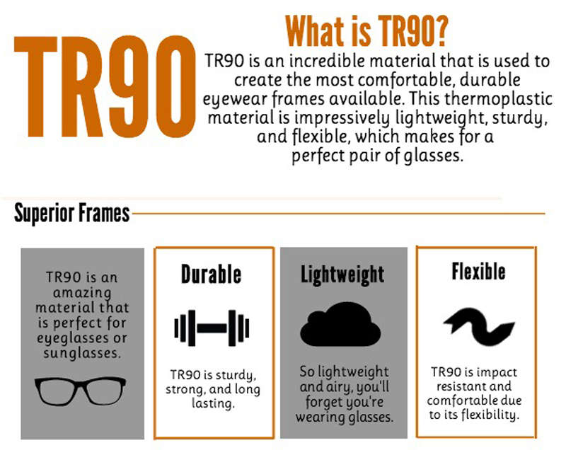 Supply Factory Trendy Ladies Lightweight Glasses TR90 Injection