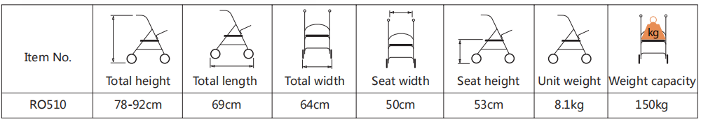 Supply Lightweight Extra-wide Rollator Walker With Seat Wholesale ...