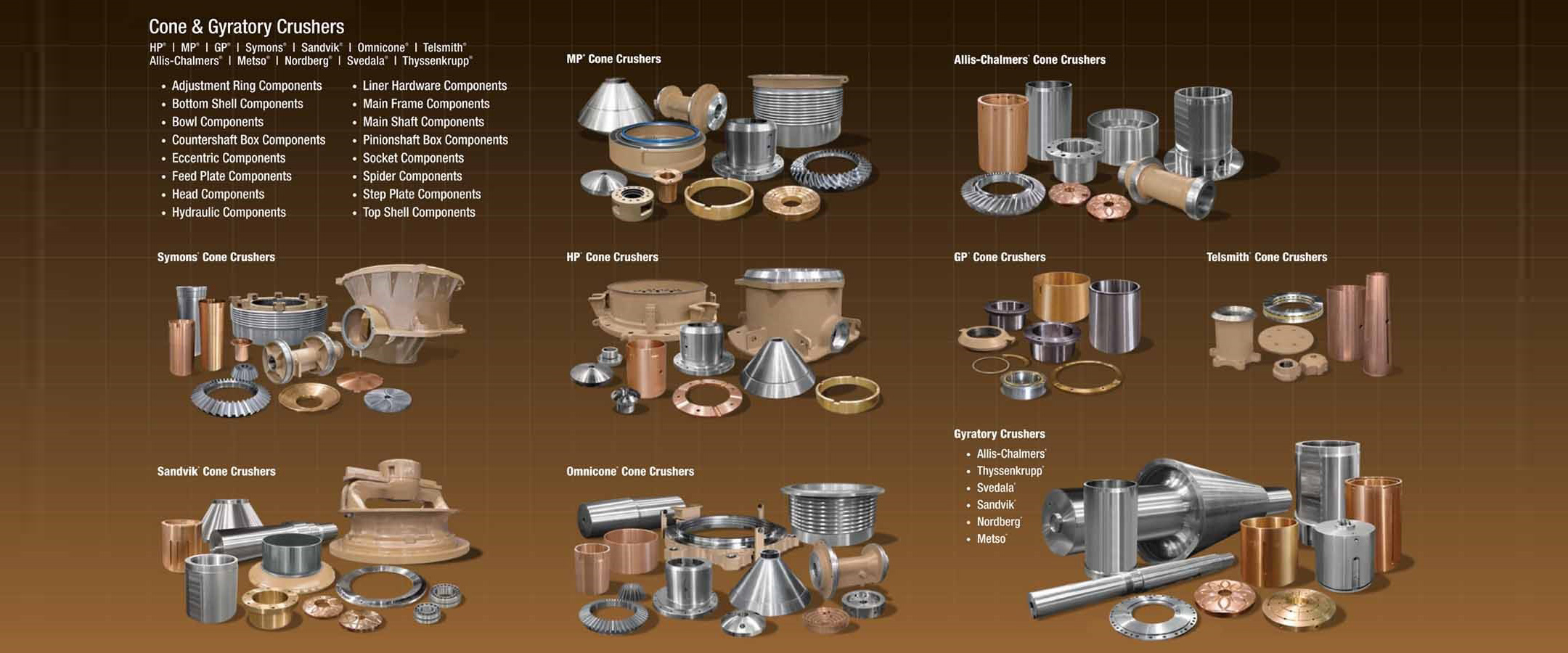 Cone Crusher, Jaw Crusher, Gyratory Crusher Suppliers - Shenyang Shanyo ...