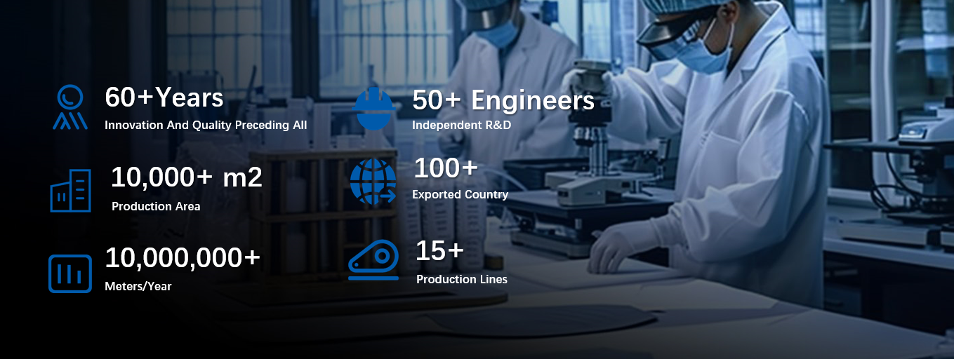 About CJTI - Jiangsu Textile Research Institute Inc.