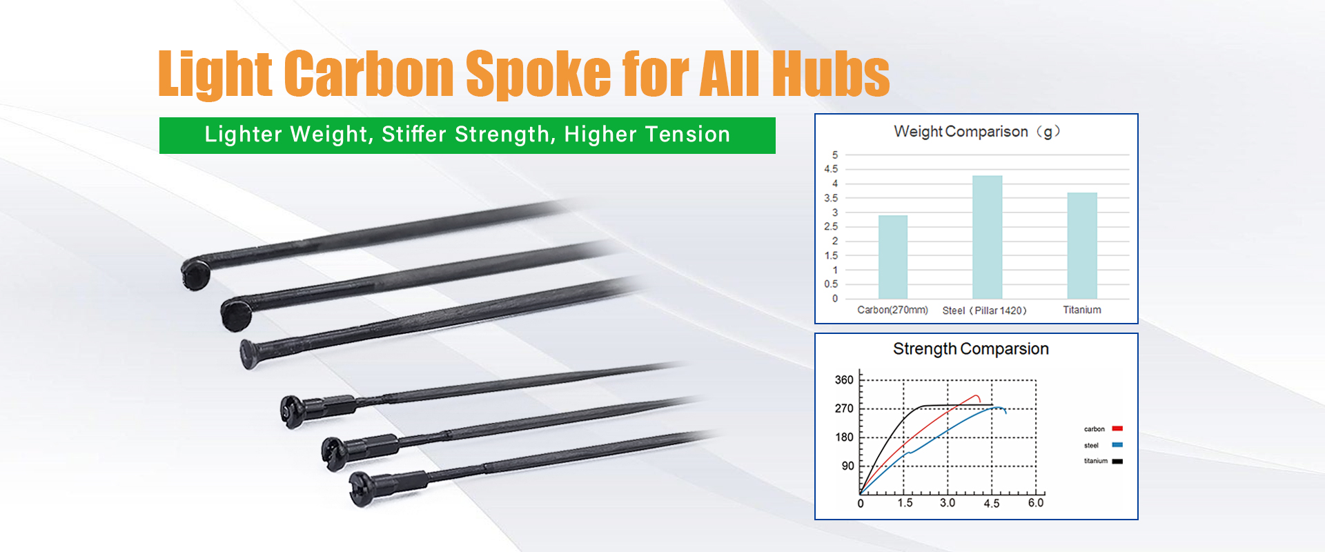 Carbon Rim, Carbon Spoke, Bicycle Components Suppliers - DK Composite