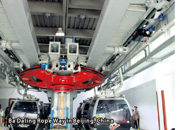 Supply Gondola Lift Wire Rope Automatic Online Monitoring System ...