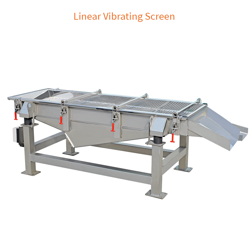 Supply Linear Vibrating Screen Wholesale Factory - Jinan Henco ...