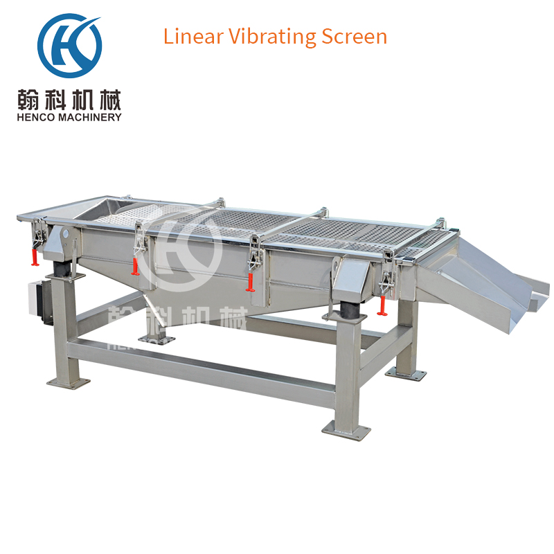 Supply Linear Vibrating Screen Wholesale Factory - Jinan Henco ...