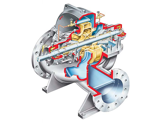 Supply KSR THERMAL NETWORK CIRCULATING WATER PUMP Wholesale Factory ...