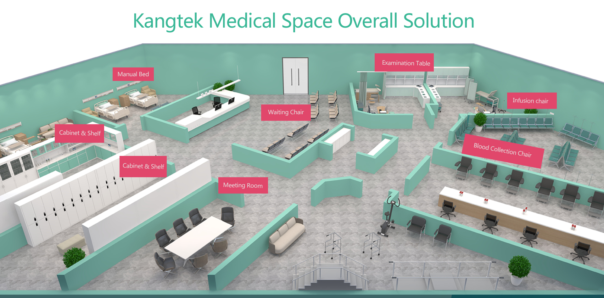 Medical Couches and Beds, Healthcare Seating, Medical Carts Suppliers ...