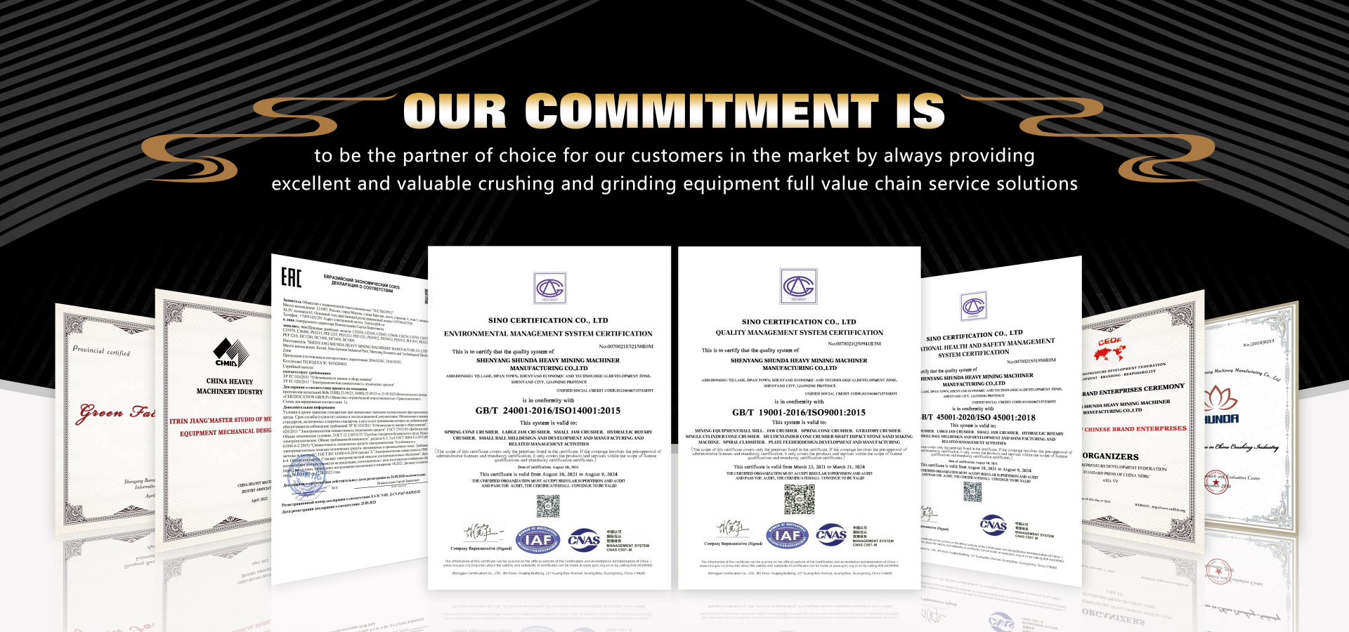 Crushing Equipment, Grinding Equipment, Suppliers - Shunda Mining Group ...