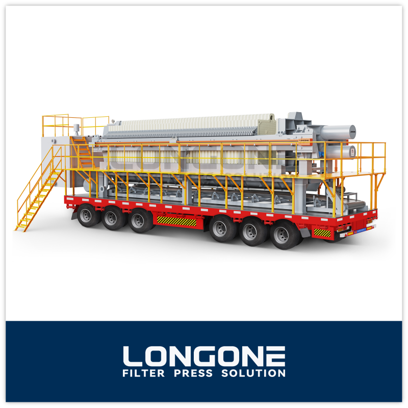 Supply Mobile Filter Press Wholesale Factory - Zhejiang Longyuan ...