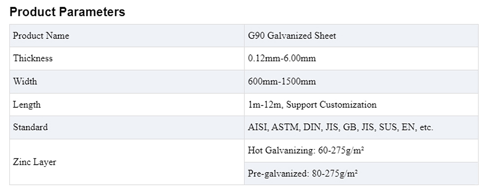 Supply G90 Galvanized Sheet Wholesale Factory - HEBEI YONGZHANG METAL ...