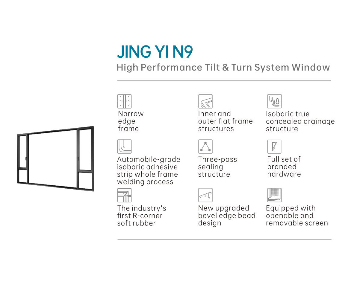 Supply High Performance Inward Opening French Awning Windows Wholesale ...