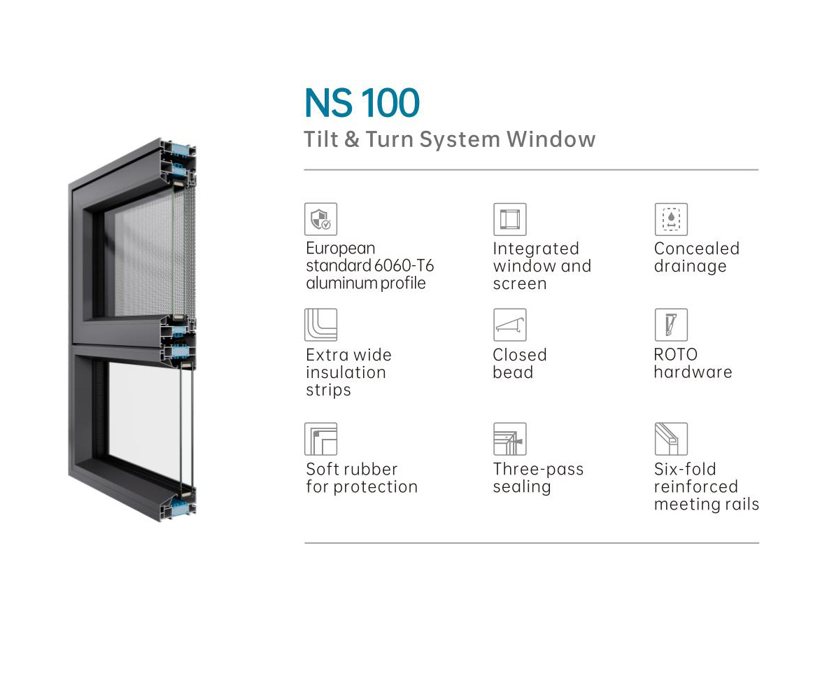 Supply Inward Opening Aluminum Frame Casement Windows Wholesale Factory ...