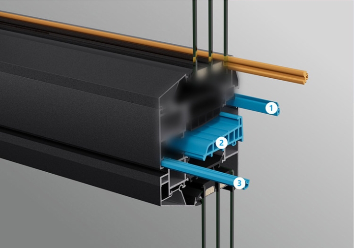 Why Choose Angle Doors and Windows - Foshan Angle Doors And Windows Co ...