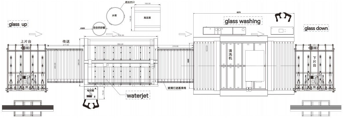 Supply Fully Automatic Glass Loading And Unloading Table Wholesale ...
