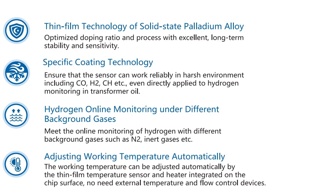 Supply Hydrogen And Moisture Detection System For Transformer Wholesale Factory Hydrogen Sense