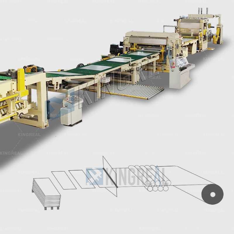 Supply Coil Cut To Length Lines Wholesale Factory - GUANGZHOU KINGREAL ...