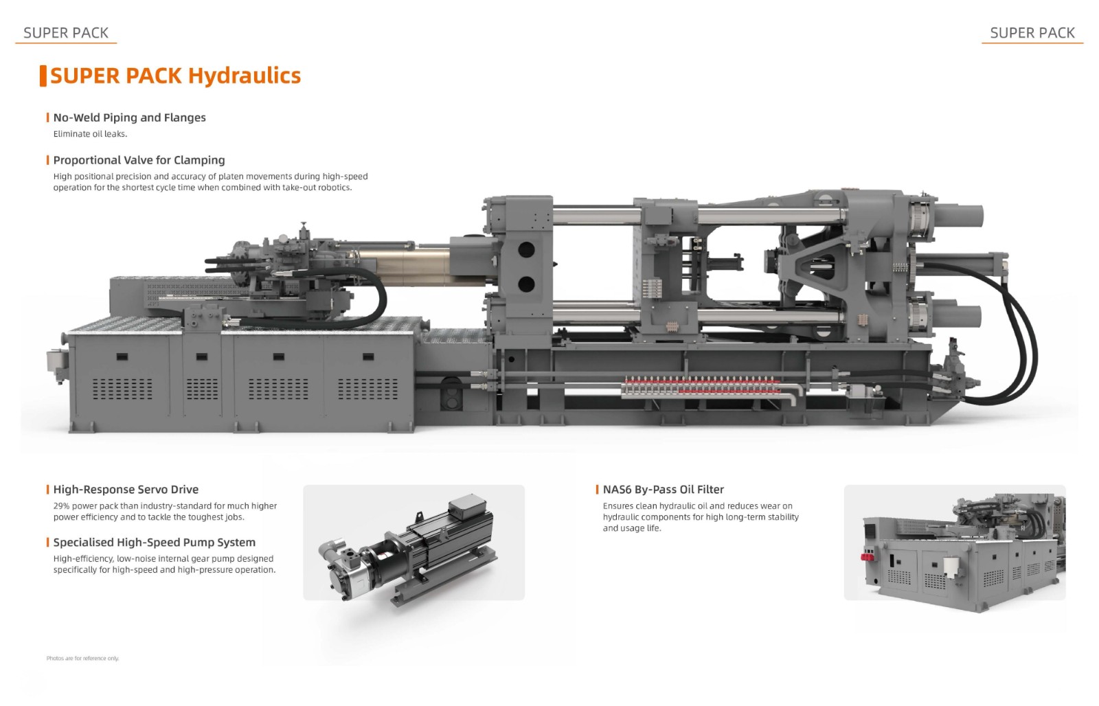 Supply Super Pack Series Injection Molding Machine Wholesale Factory ...