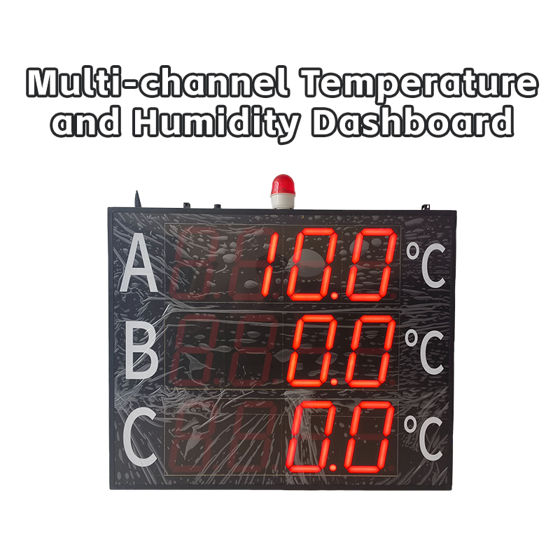 Supply Multi-Channel Temperature and Humidity Dashboard: A Centralized ...