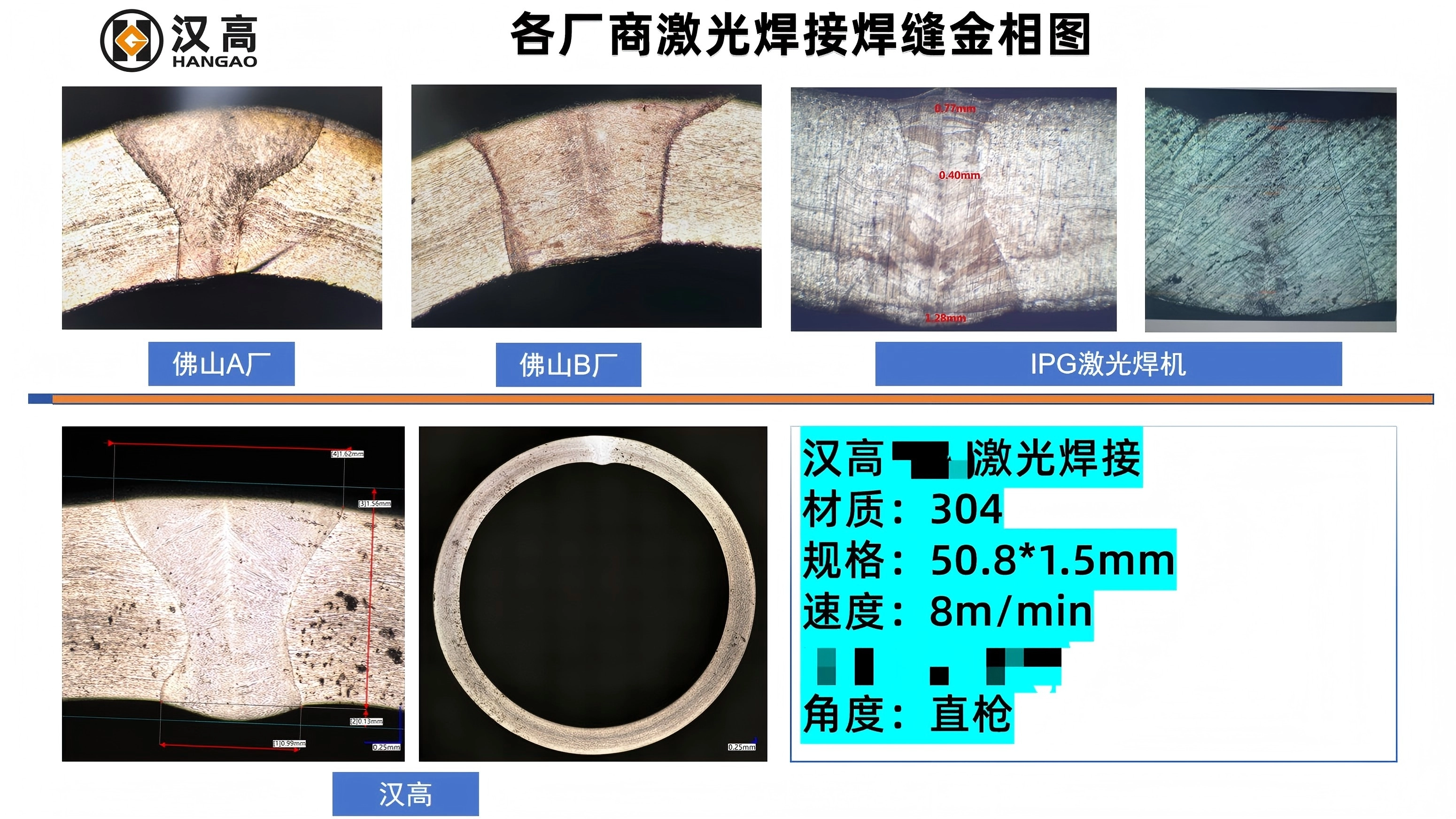 How Weld Microstructure Determines Tube Quality - Guangdong Hangao ...