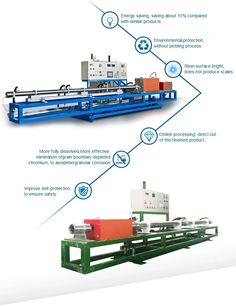 Summary of Heat Treatment Process of Titanium Tube - Guangdong Hangao ...