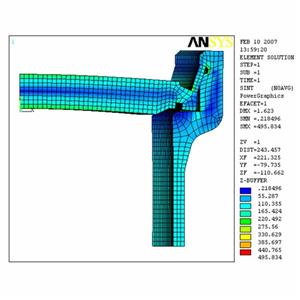 China High quality Bandlock Quick Opening Closure Quotes, Factory ...