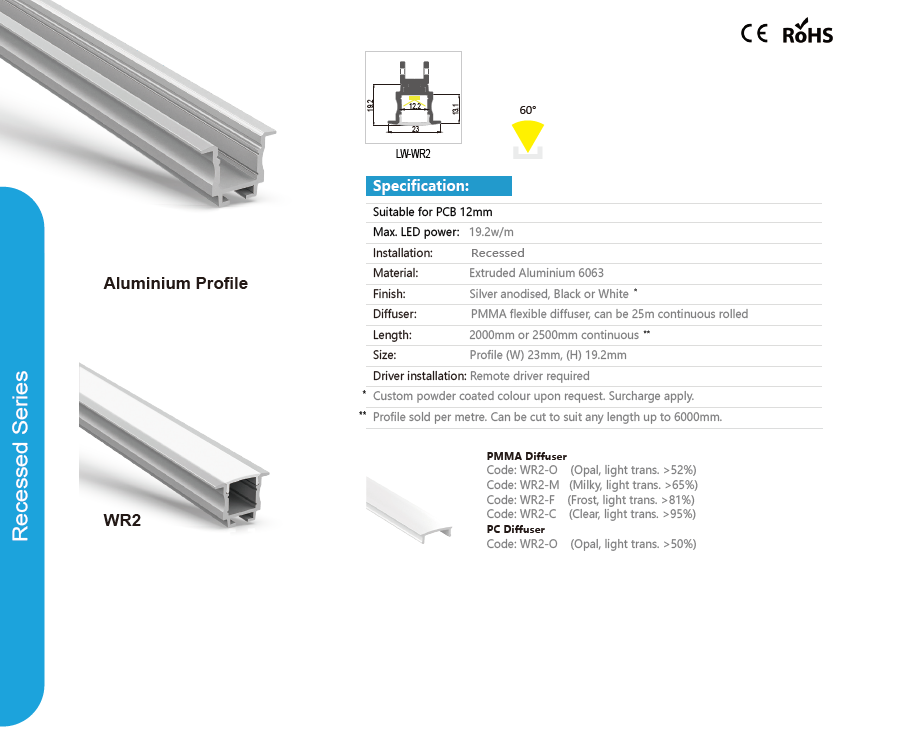 Supply WR2 Wall/ceiling recessed led profile 23x18.6mm Factory Quotes - OEM