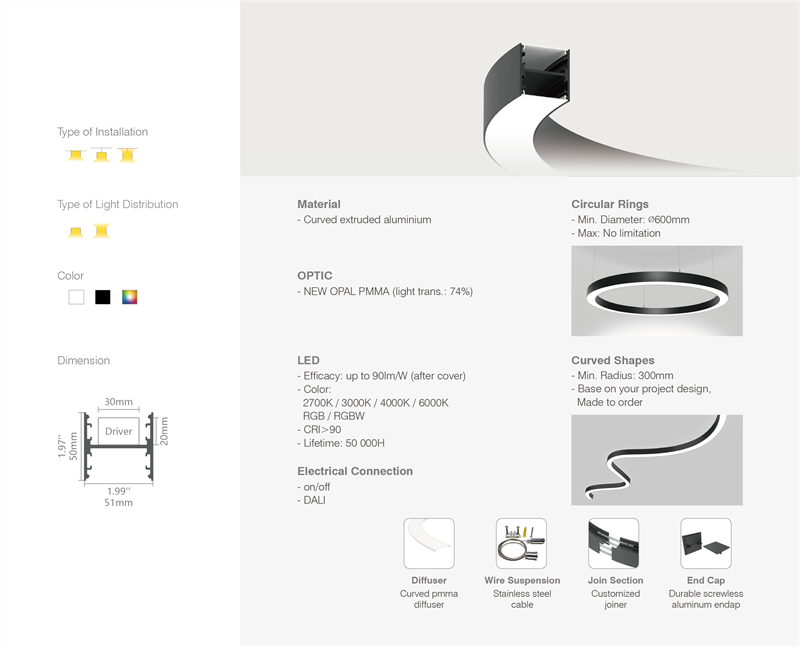 Supply C50S 50mm Curved led Suspended Linears Wholesale Factory ...