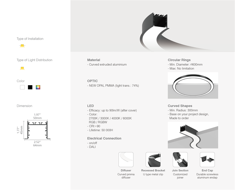 Supply CR50N 50mm Curved led Recessed Ceiling Wholesale Factory ...