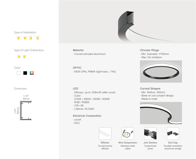 Supply CS35D 35mm Inward and outward doule side led curved light ...