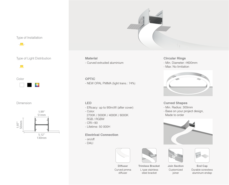 Supply CT50 50mm Trimless led Curve Fitting Wholesale Factory - LEDWIDE ...